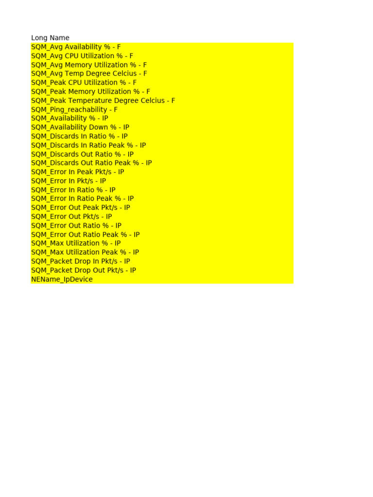 Whitelist KPP Fixed BB CORE | PDF