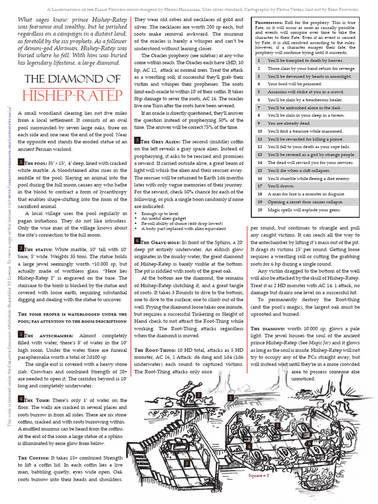 The Diamond of Hishep Ratep | PDF