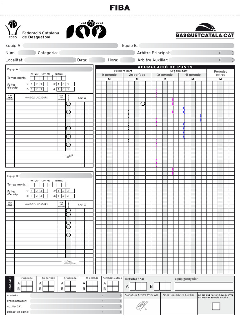 Equip A: Equip B: Àrbitre Principal: Categoria: Núm. Localitat: Data ...