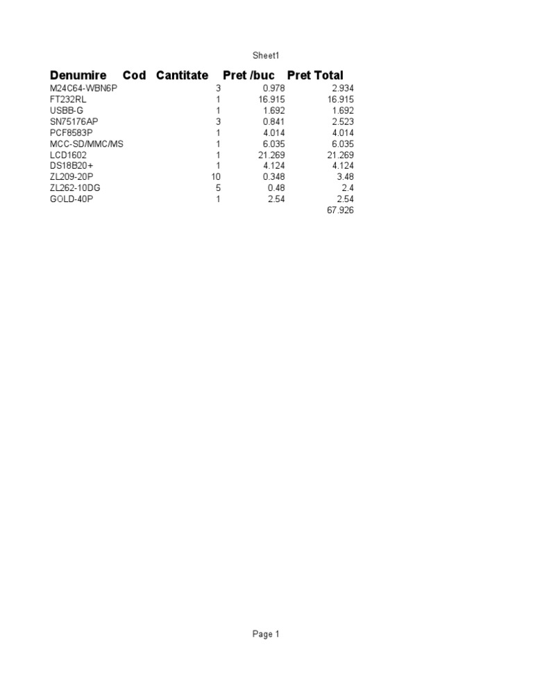 Electronic Components Price List | PDF | Technology & Engineering