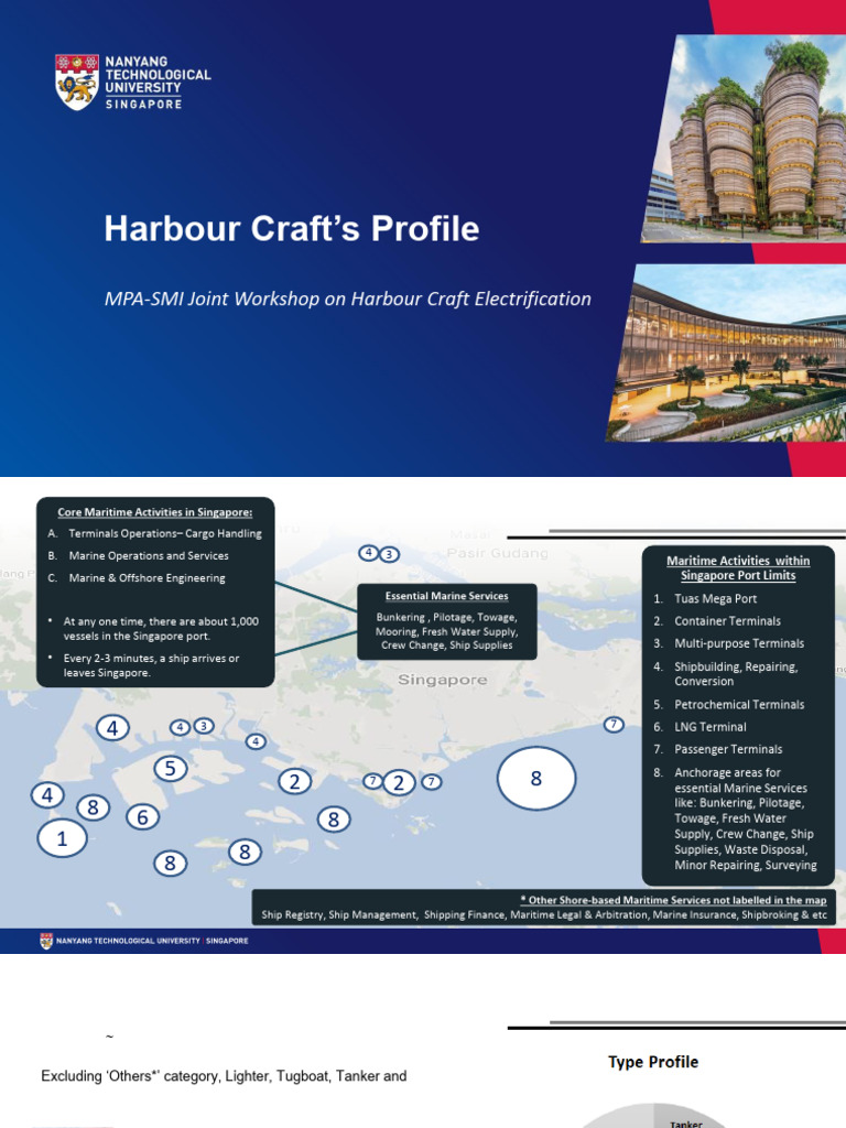 1 MPA SMI HC Electrification Workshop Overview of Singapore Harbour ...