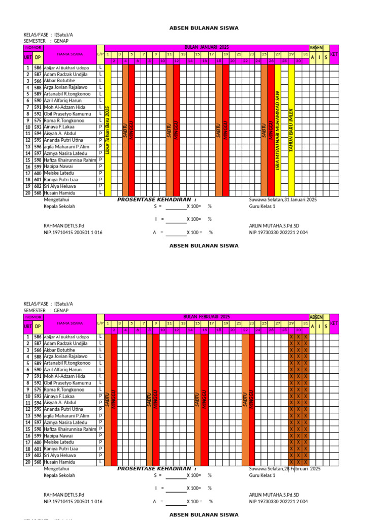 Absen 2025 | PDF