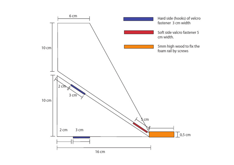 Split Foam Rails | PDF