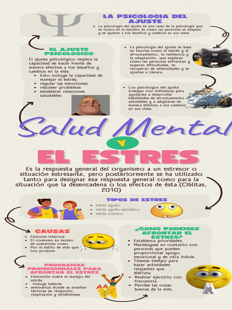 Salud Mental y Estres | PDF | Estrés (biología) | Sicología