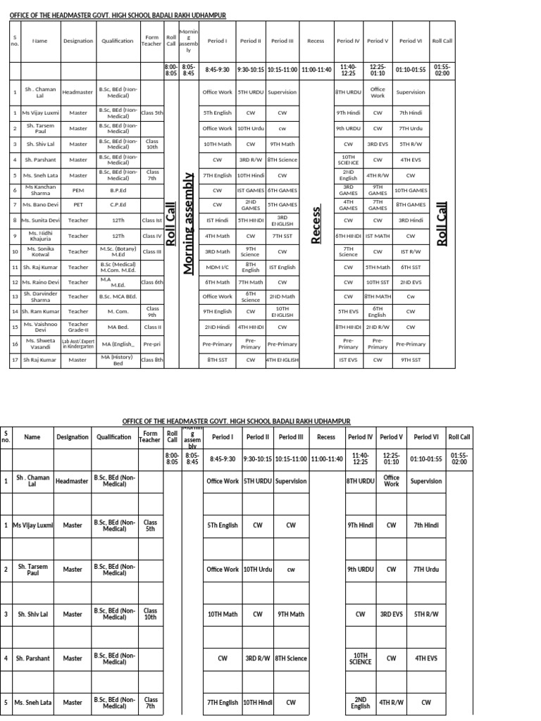 Time Table | PDF | Languages Of India
