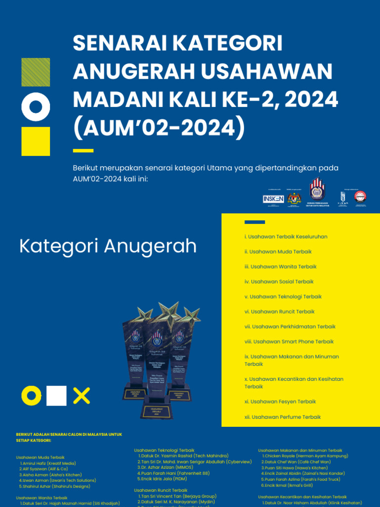 SENARAI KATEGORI ANUGERAH USAHAWAN MADANI (AUM) KALI KE-2 (2024) - Presentation | PDF