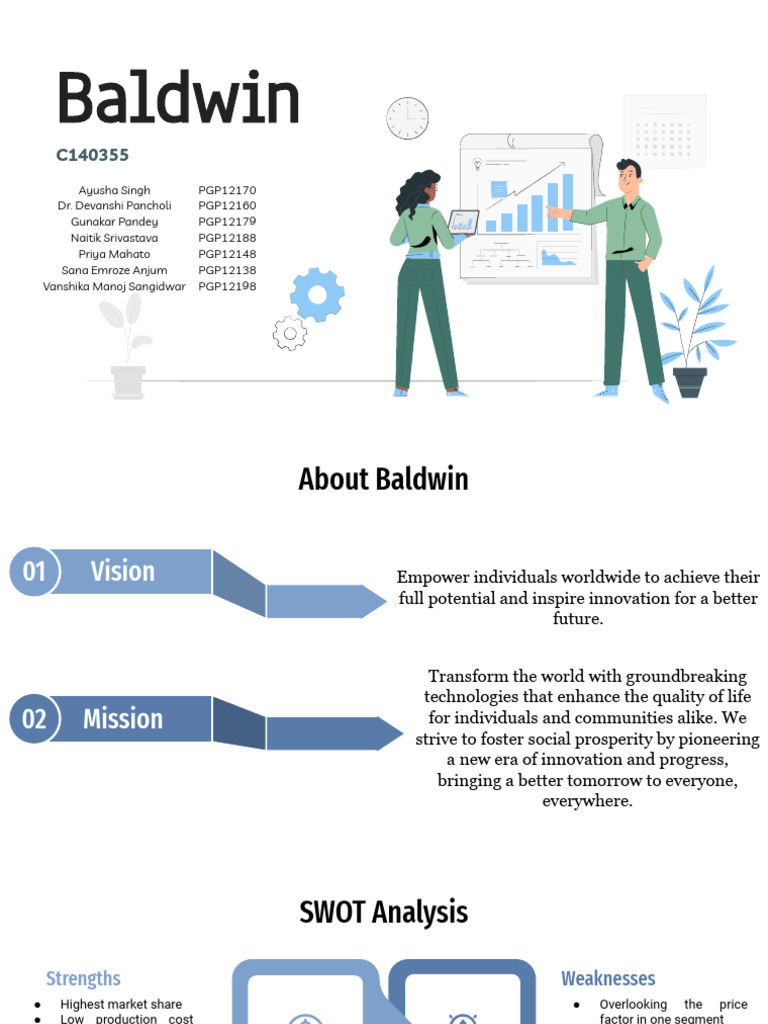 Group No 19_CS_PPT Dr. Devanshi Pancholi | PDF | Dividend | Economies