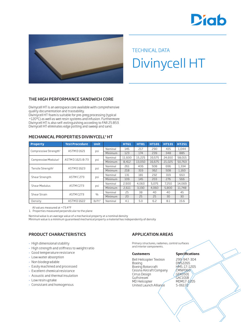 diab-divinycell-ht-june-2020-rev14-imp | PDF | Applied And ...