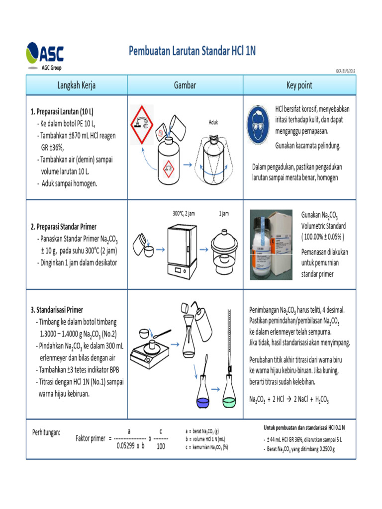 Key point of HCl Standardization | PDF