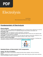 Chapter 5: Electrolysis | Solutions for Class 10 Viraf J Dalal Simplified ICSE Chemistry ...