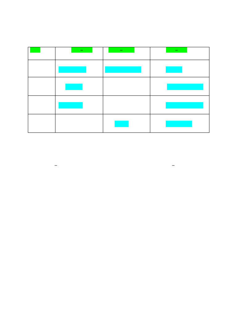 Bs3 Michaelmas Term 2024 | PDF