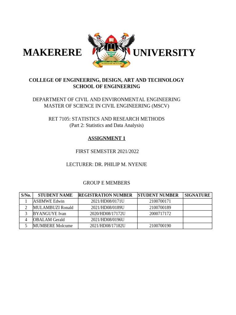Statistics and Research Methods - Assignment One | PDF | Skewness | Normal Distribution