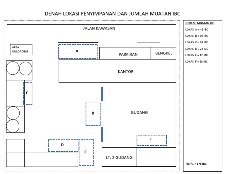 DENAH PENYIMPANAN IBC | PDF