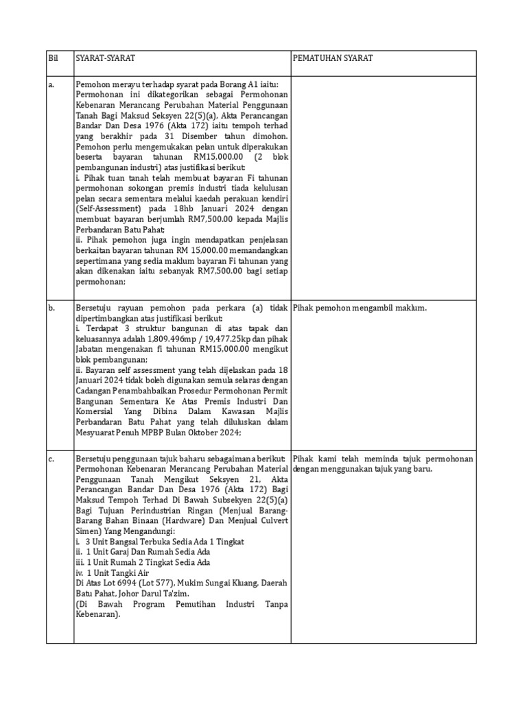 Jadual Pematuhan Syarat B6-B | PDF