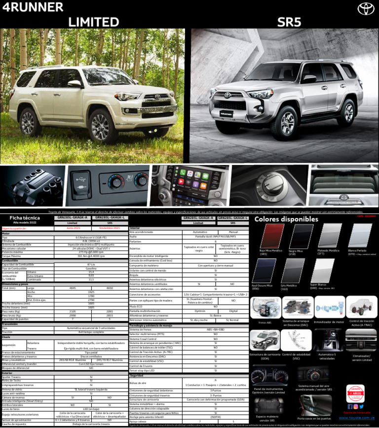 Toyota 4runner | PDF | Inyección de combustible | Eje