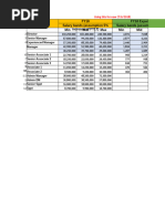 Project Cost Breakdown | PDF