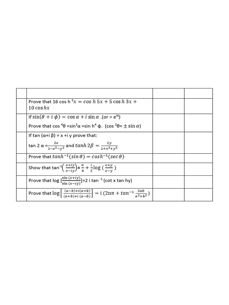 Tut 4 Hyperbolic Functon and Logarithm of Complex Numbers | PDF