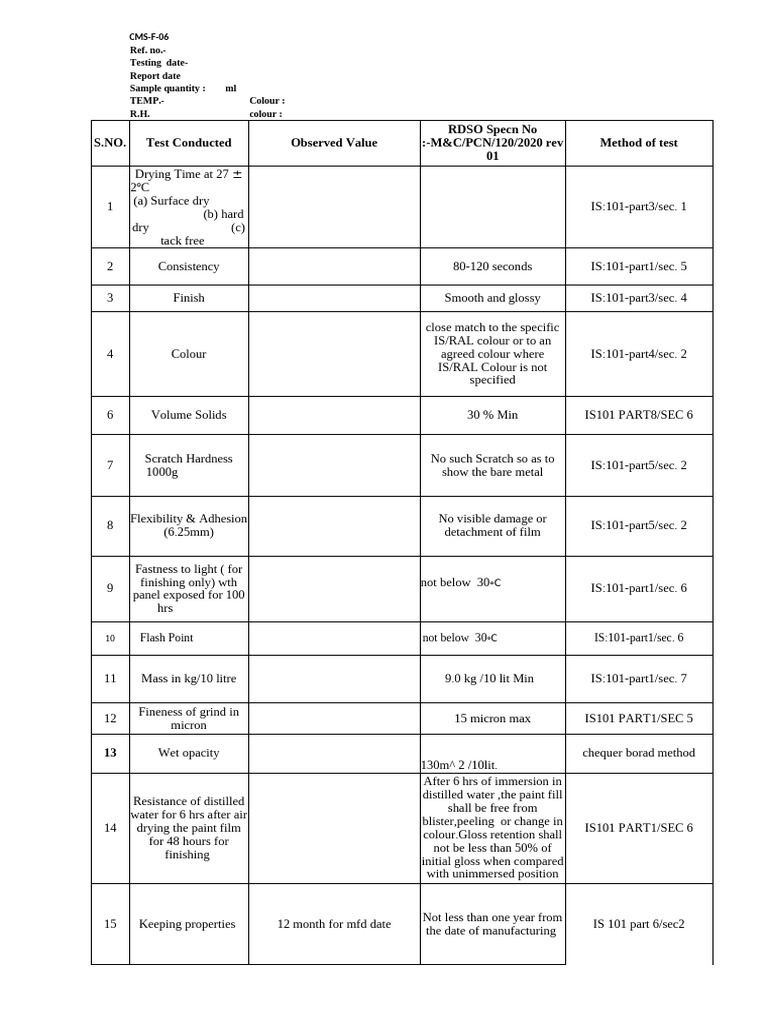 PCN 120 ( RDSO ) | PDF | Materials Science | Physical Sciences