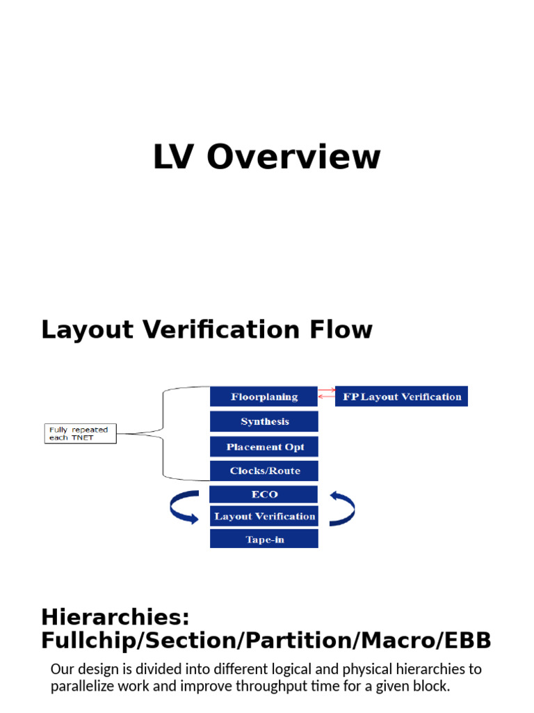 LV_Overview | PDF | Central Processing Unit | Electrical Engineering