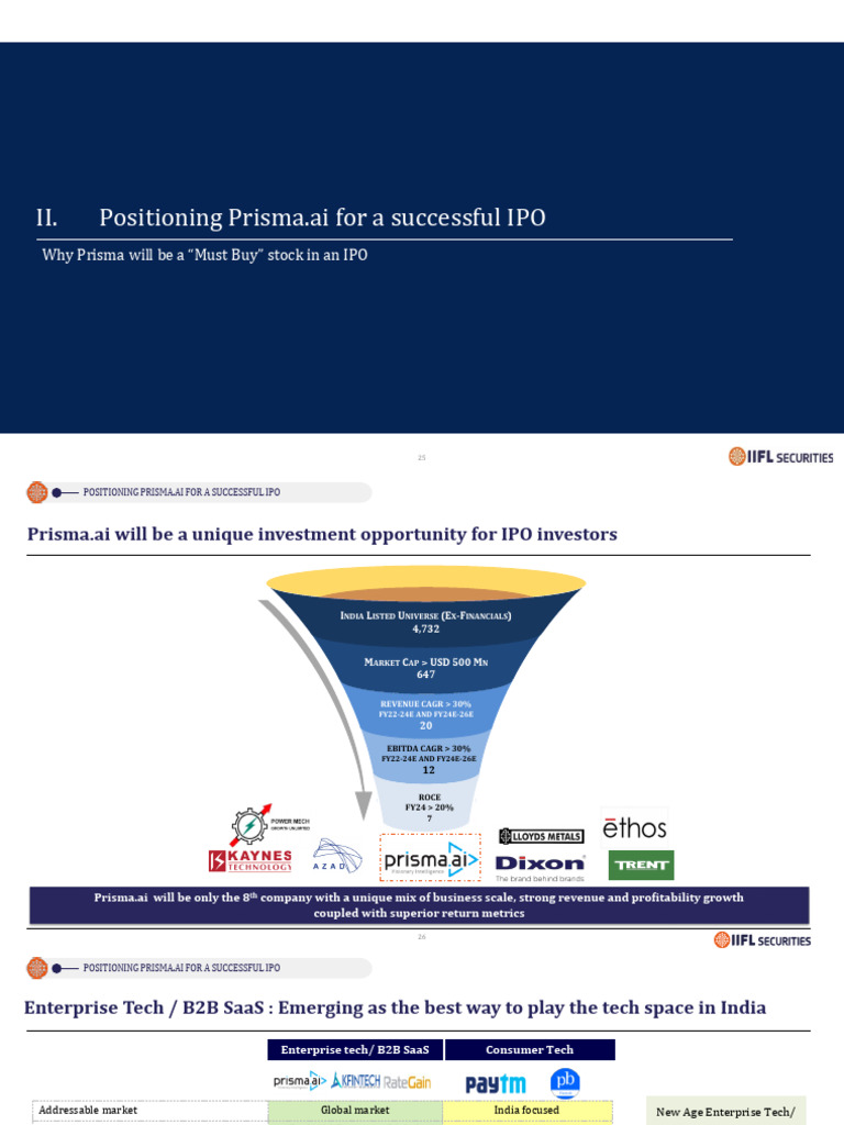 Prisma - Ai IPO | PDF | Computer Vision | Artificial Intelligence