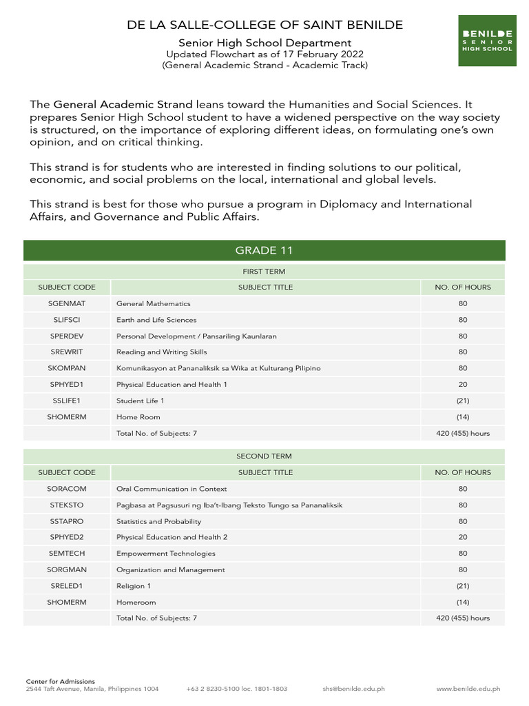[Benilde SHS] Academic Track-GAS Strand Flowchart | PDF | Social ...