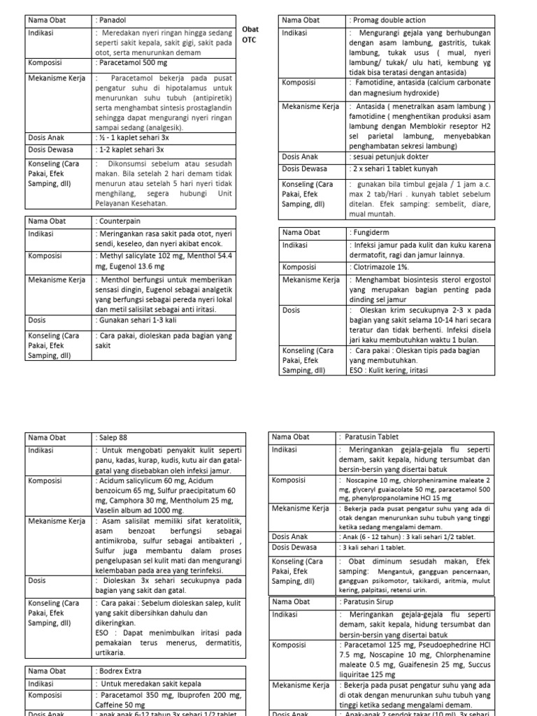 Obat OTC: Indikasi dan Dosis | PDF