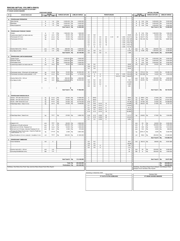 Rincian Actual Volume Gudang Solar SSM 1 PT Sinar Sukses Mandiri | PDF