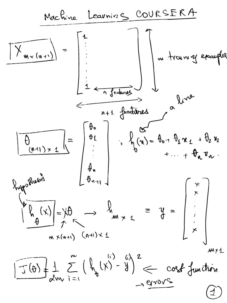 ML Coursera Remarkable | PDF