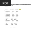 Staad Pro Shortcut Keys Guide | PDF