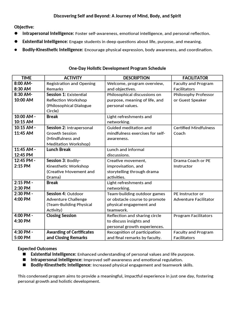 Multiple Intelligences Initial Program | PDF | Mindfulness | Team Building