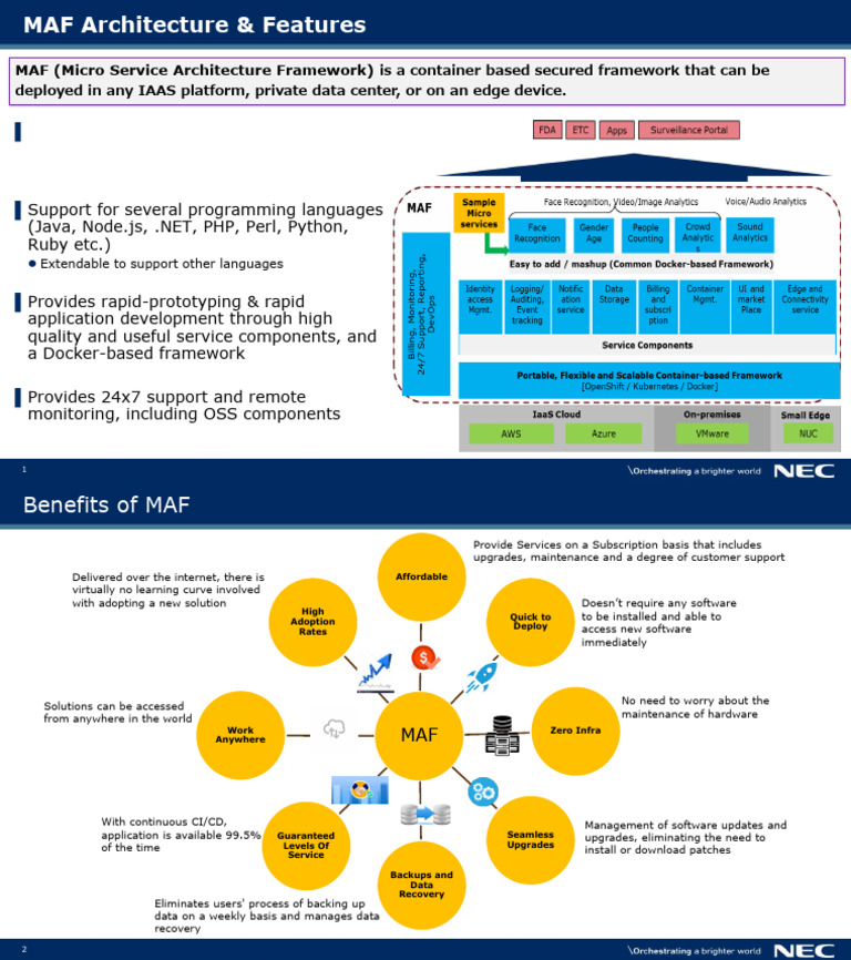 Micro Service Architecture Framework | PDF | Cloud Computing | Computer ...