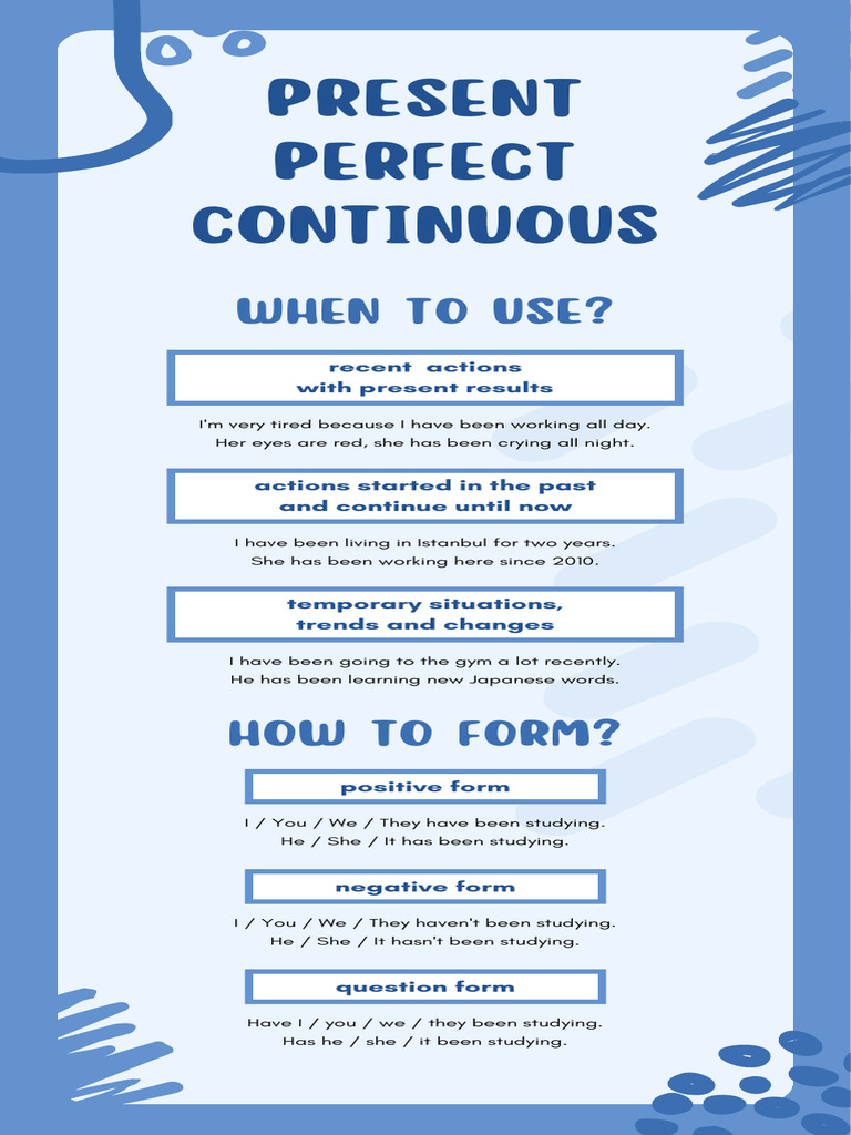 Present Perfect Continuous Usage Guide | PDF