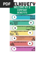 Valmo Franchise Form | PDF