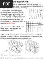 Burgers Vector and Edge Dislocation Analysis | PDF
