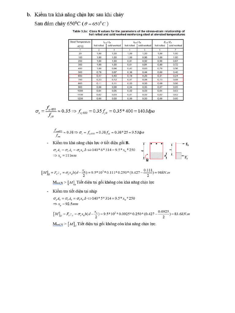 Eurocode fire resistance | PDF