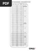 UPN (UNP) European Standard U Channels, UPN Steel Profile ...
