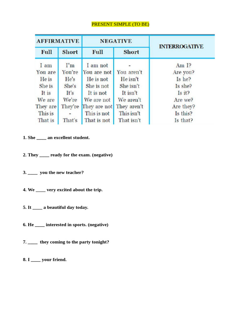 Present Simple To BE | PDF