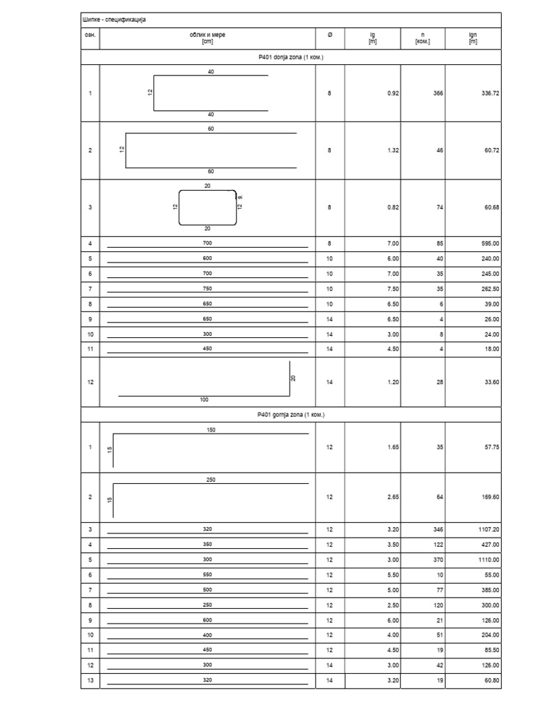 11 Ploca Povucenog Sprata P401 | PDF