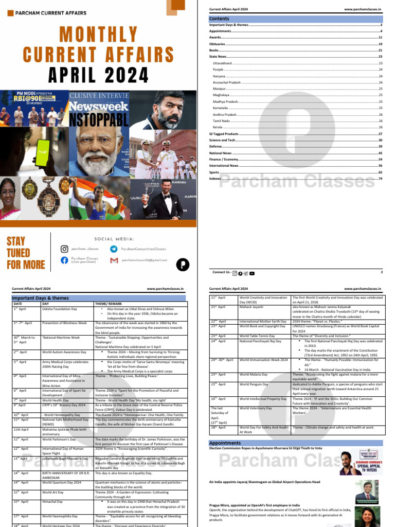 April 2024 Current Affairs Overview | PDF