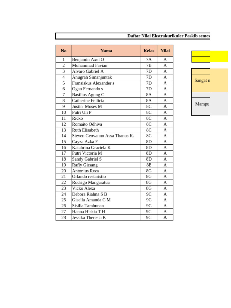 Fix Nilai Ekskul Paskib Semester 1 2024 | PDF