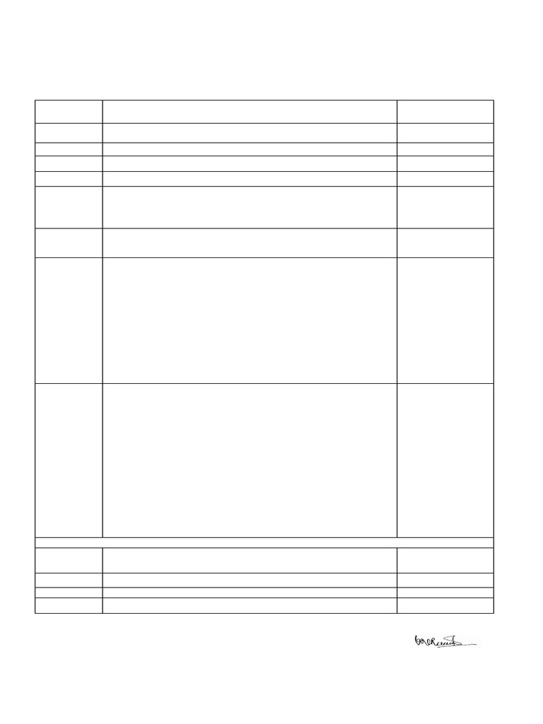 UNIT TEST-I - II Year MPC, BIPC Syllabus | PDF