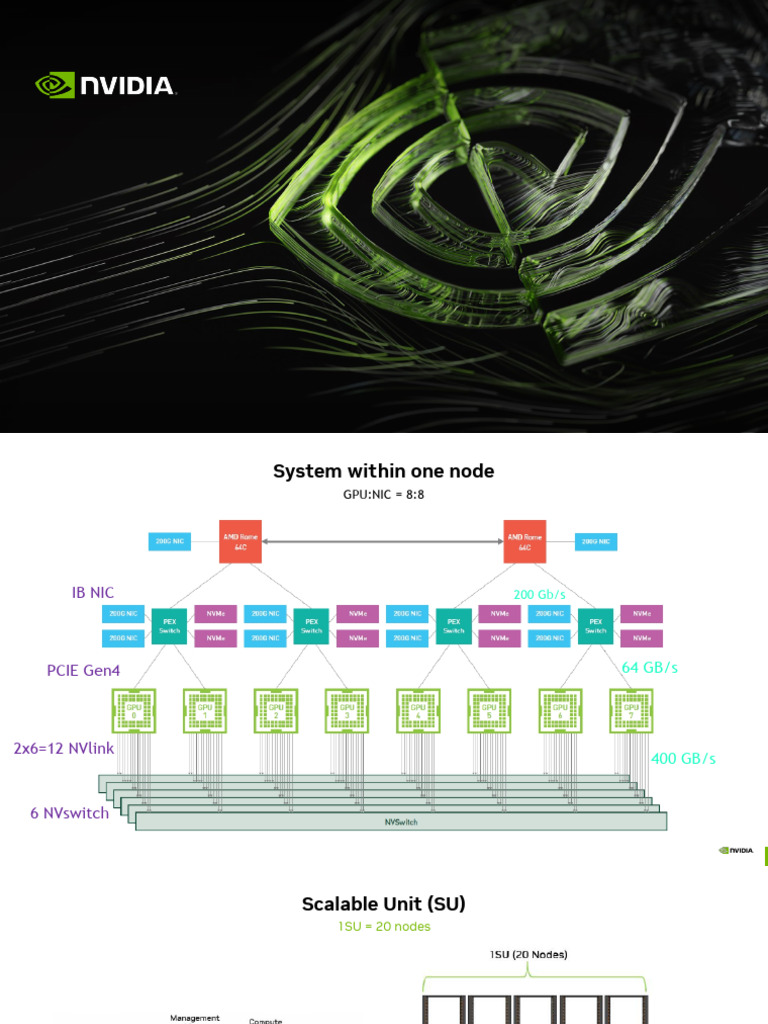 SuperPod Reference Architecture | PDF | Concurrent Computing | Parallel ...