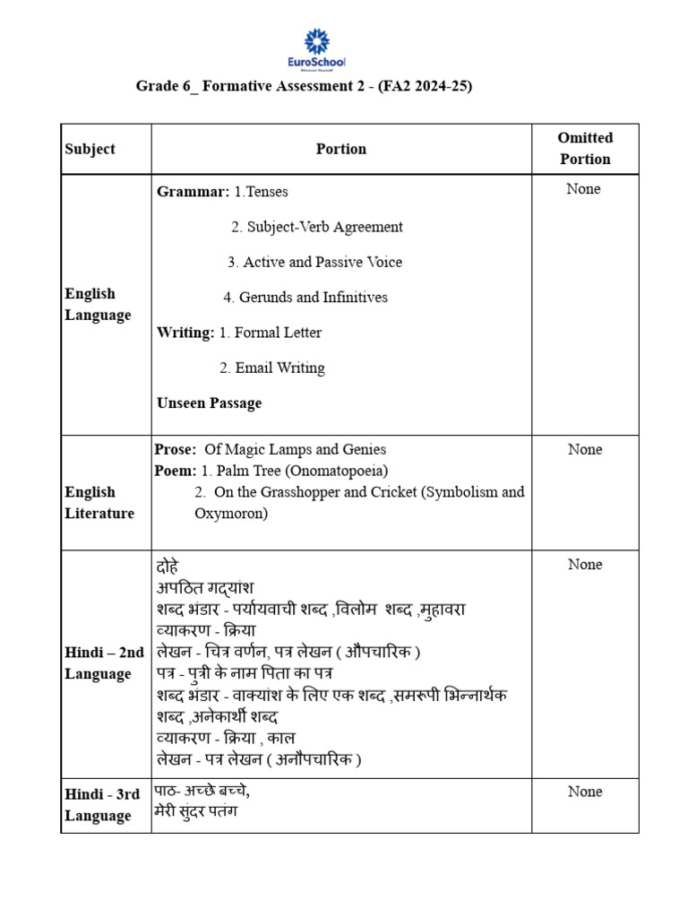 Grade 6 - Formative Assessment 2 (FA2 - 2024-25) Portion - Docx ...