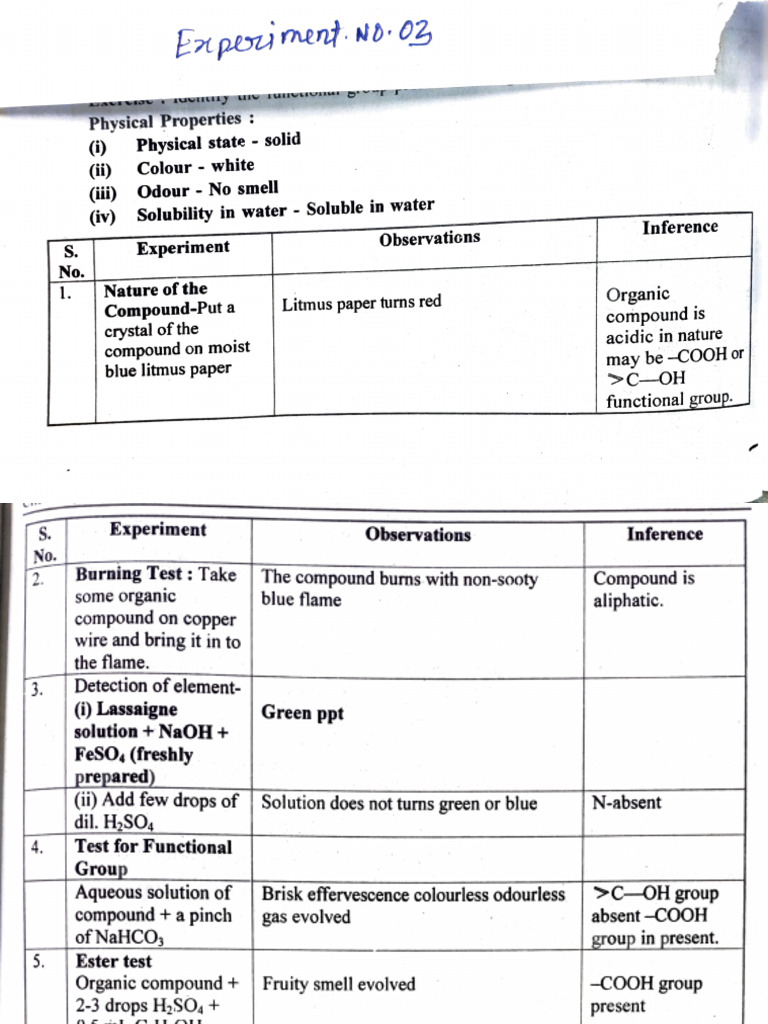 Experiment No.3 (Functional Group) | PDF | Physical Sciences | Physical ...