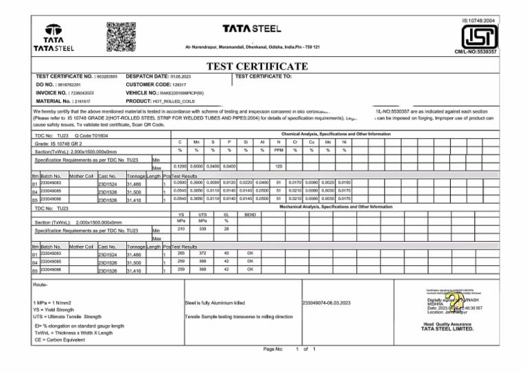 TATA - TEST CERTIFICATE 2mm | PDF
