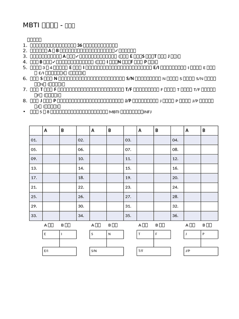 MBTI Test - Answers | PDF