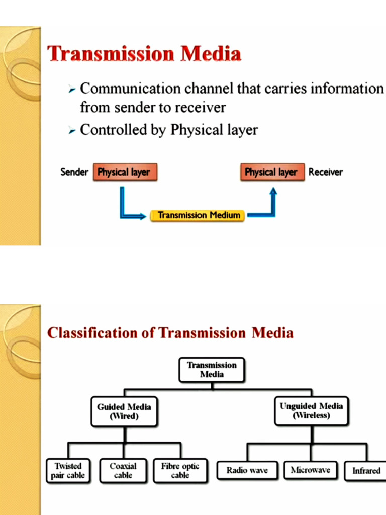 Transmission Media | PDF