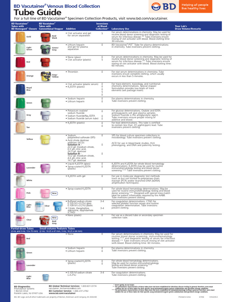BD Vacutainer® Venous Blood Collection Tube Guide | PDF | Blood Plasma ...