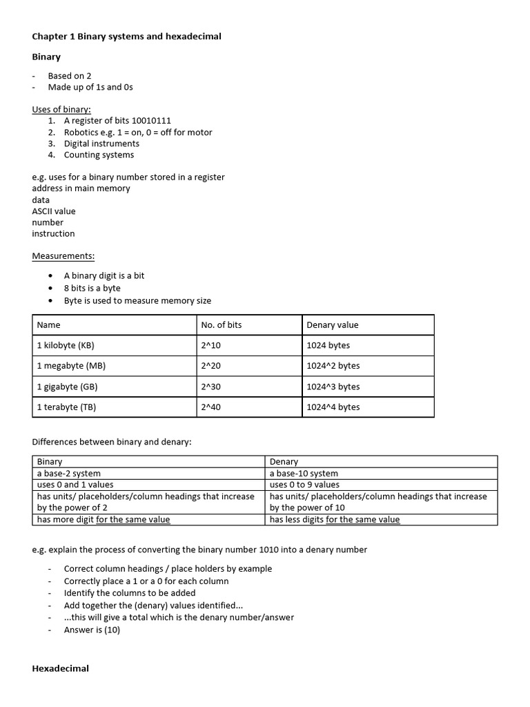 Binary & Hexadecimal Basics | PDF | World Wide Web | Internet & Web