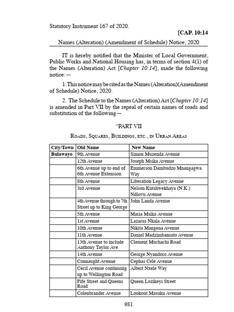 SI 2020-167 Names Alteration Amendment of Schedule Notice 2020 1 | PDF ...